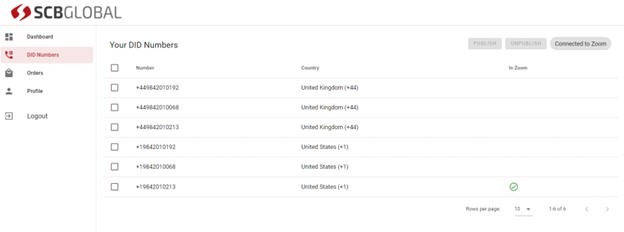 Documentation - SCB Global