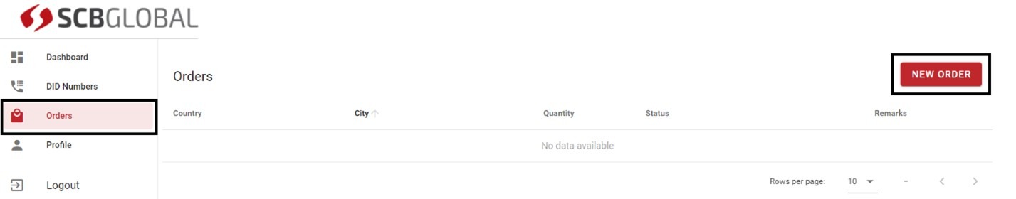 Documentation - SCB Global